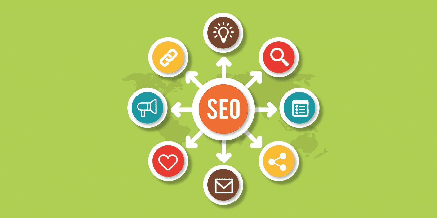 Search Engine Ranking Factors: What’s Hot and What’s Played-Out