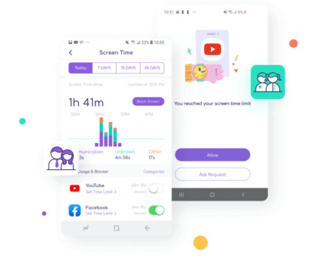 The Best App to Monitor Kids’ Screen Time
