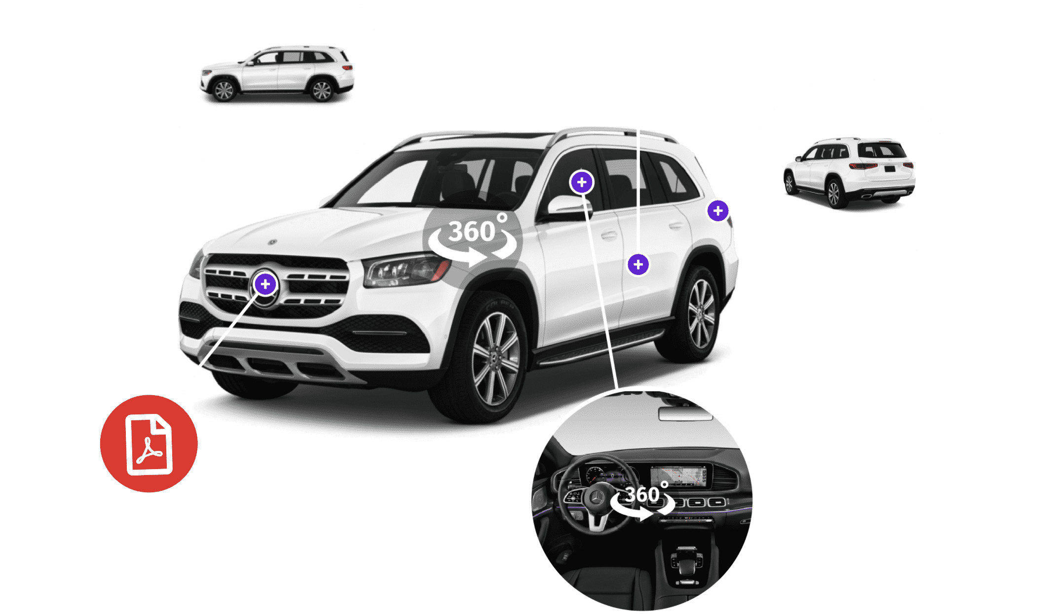 360 Car photography software that can change the Automotive industry