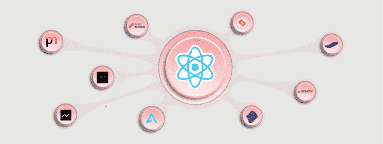 Top 10 React Native App Development Companies in 2022