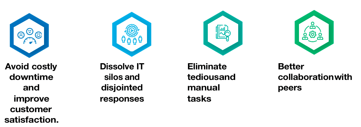 Incorporate AI in Your Cloud Workflow and Reap the Benefits