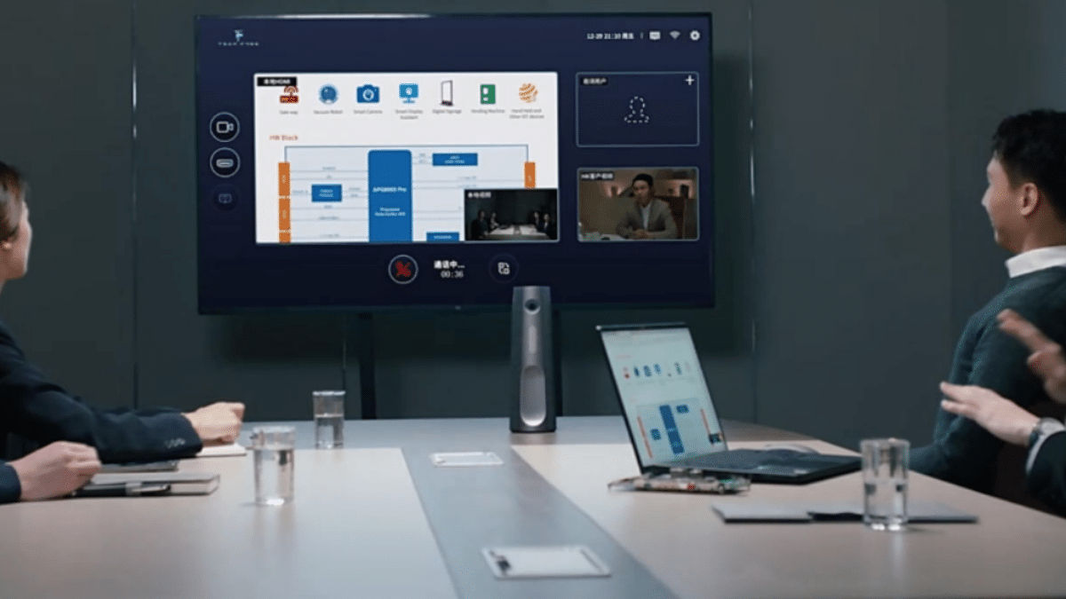 Mastering Video Conferencing Products: Your Definitive User Guide