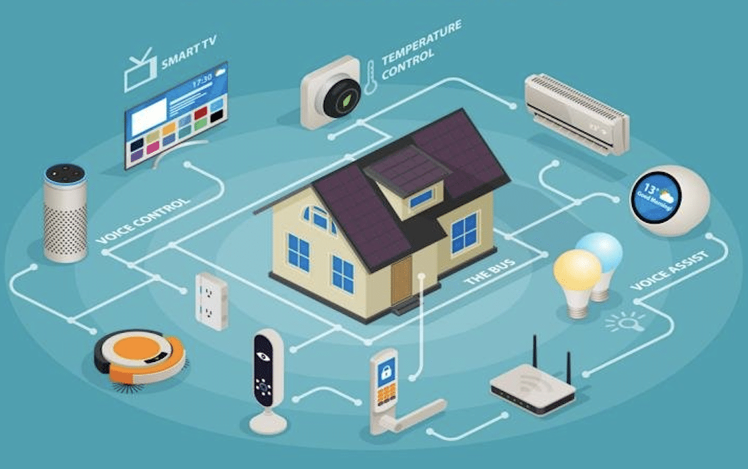 Arduino for IoT Applications: How to Connect Devices to the Internet ...