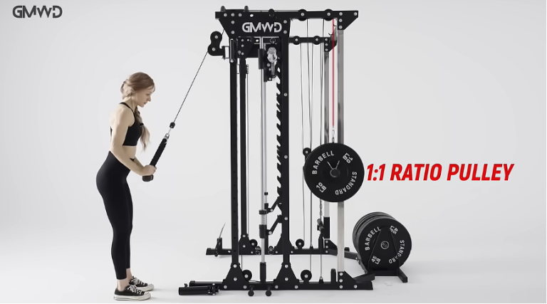 The Ultimate Guide to the Smith Machine: Benefits, Uses, and Top Exercises