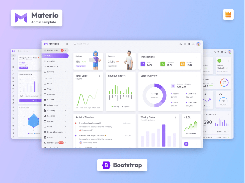 How Bootstrap Admin Templates Help in Developing Responsive Web Apps