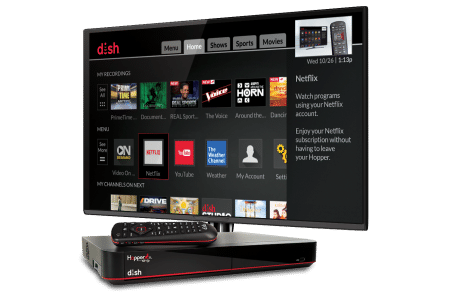 Dish Network Univision Channel: Streaming Patents Explained