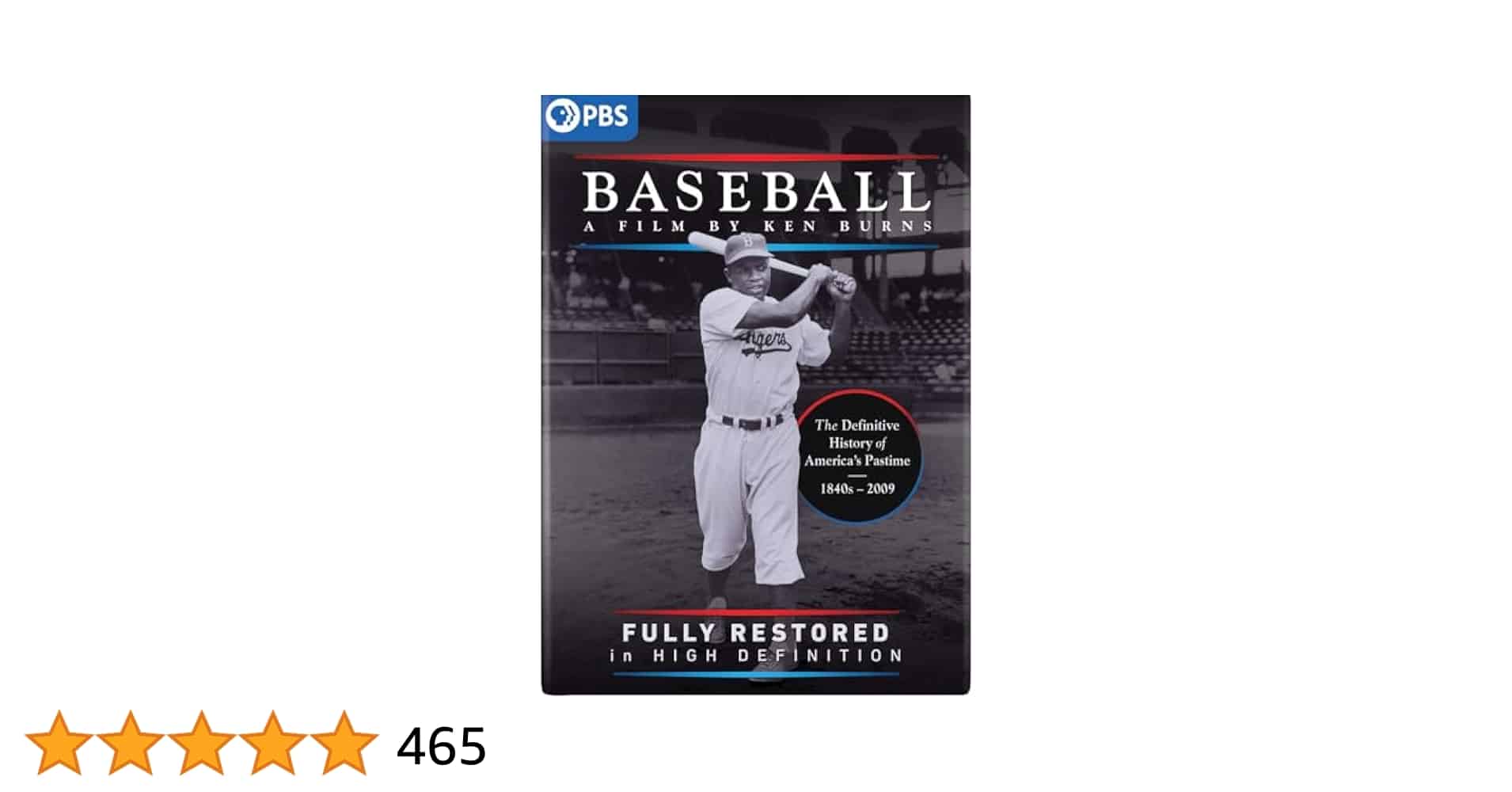 Baseball DVD Ken Burns: A Documentary Masterclass