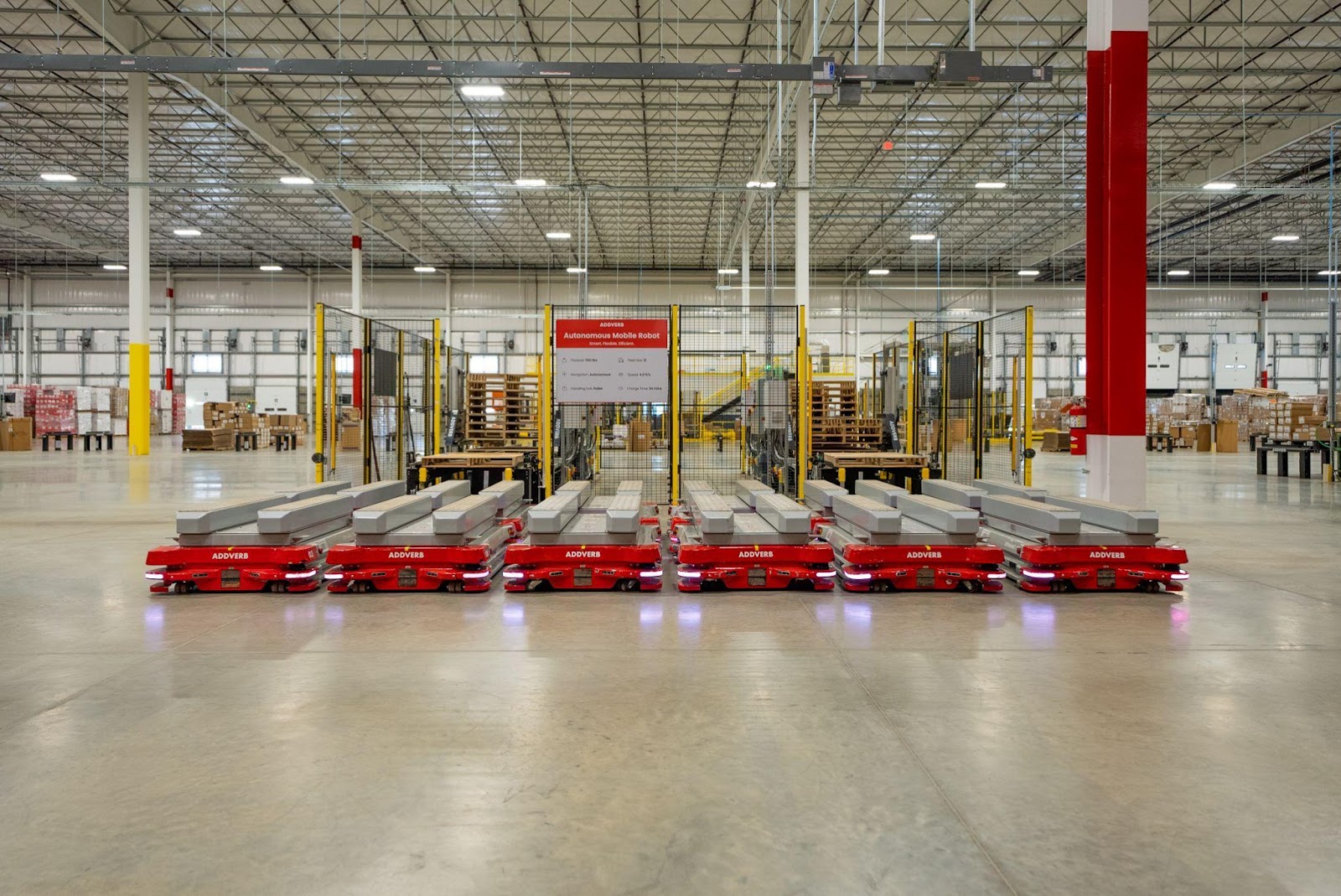 How Modern Warehouse Management Systems Streamline Material Handling ...